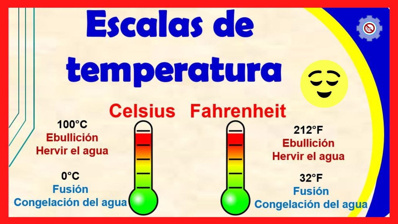  Escalas De Temperatura Celsius Fahrenheit Kelvin Y Rankine