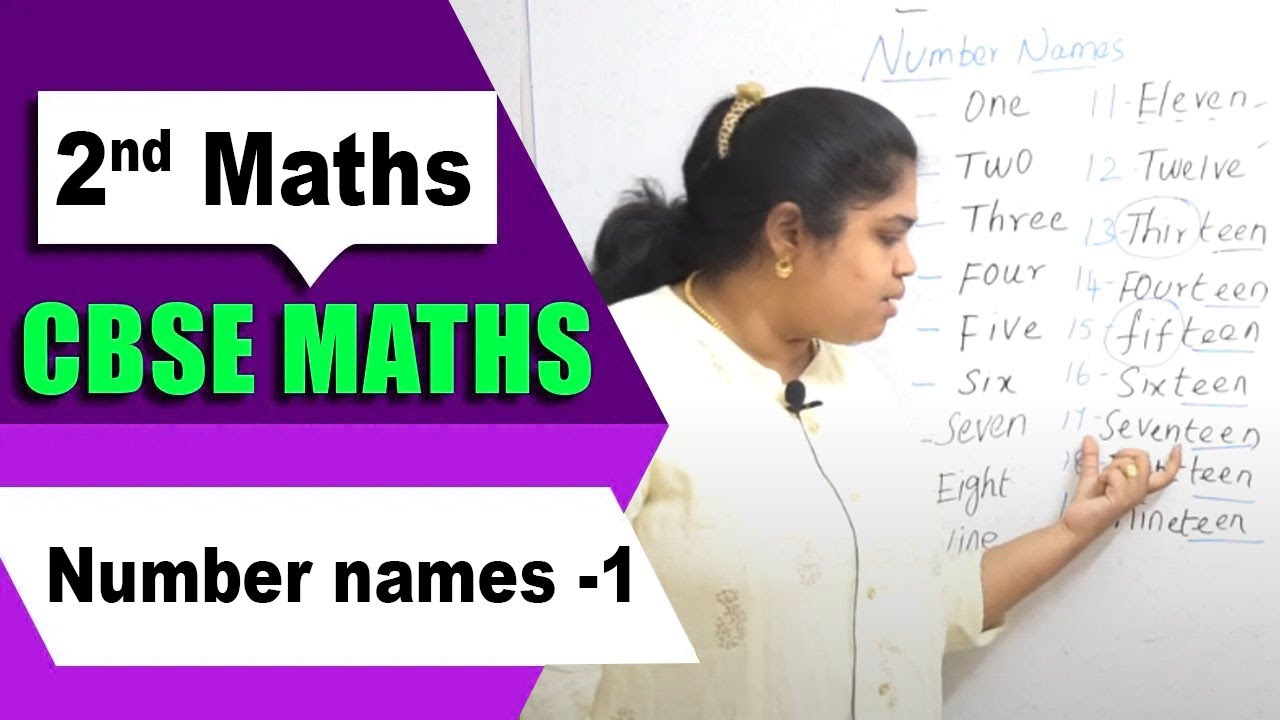 2nd Std CBSE Maths Syllabus | Number names -1 | CBSE Maths | Class -2 ...
