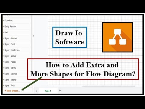 How do you Add Extra and more Shapes for Flow Chart/Diagram? || Draw Io ...