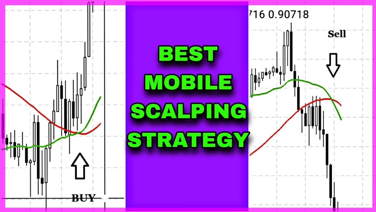 This Mobile Phone Forex Scalp Trading Strategy Made me a lot of money ...