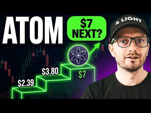 ATOM Price Analysis: Could This Be the Start of a New Bull Run?