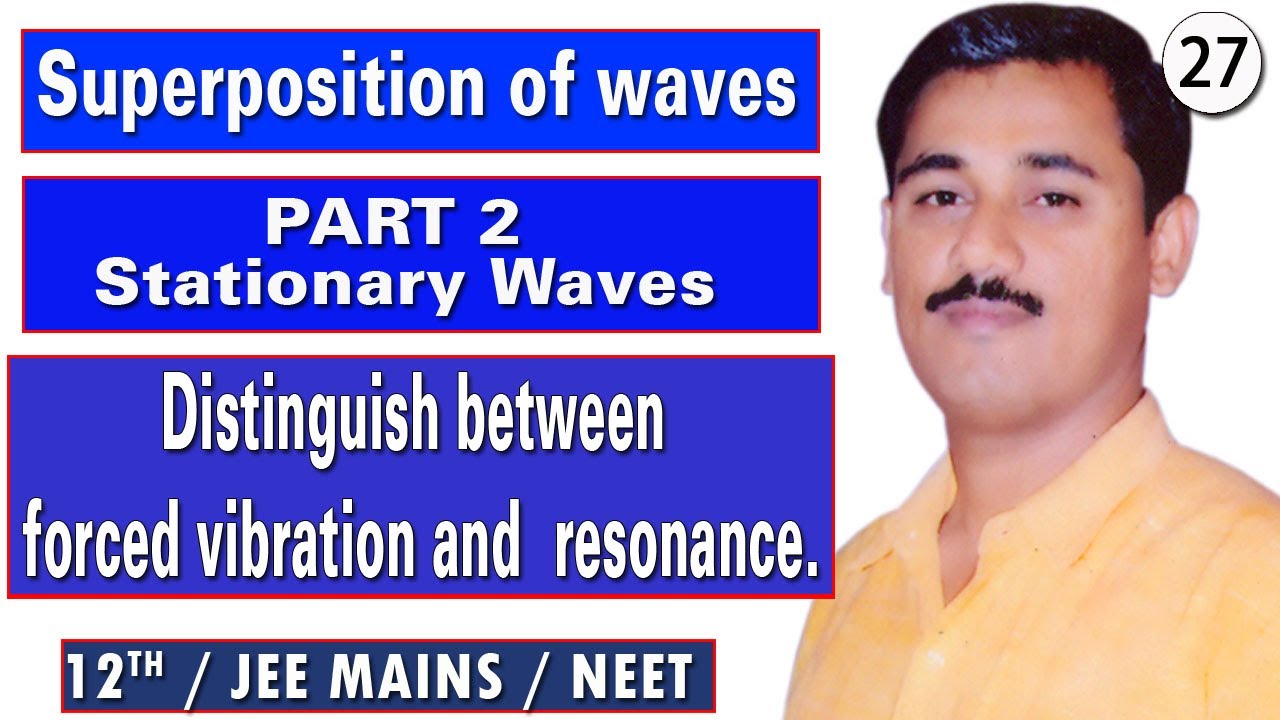 Superposition of waves (Stationary Waves) PART 2|Ques: 15| Raj Kumar ...