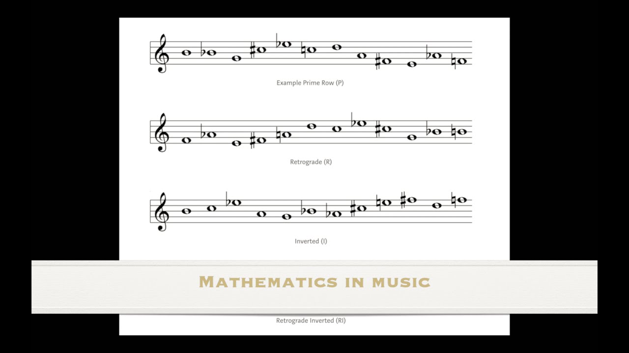 Mathematical Music: The 12-tone technique of Arnold Schoenberg - YouTube