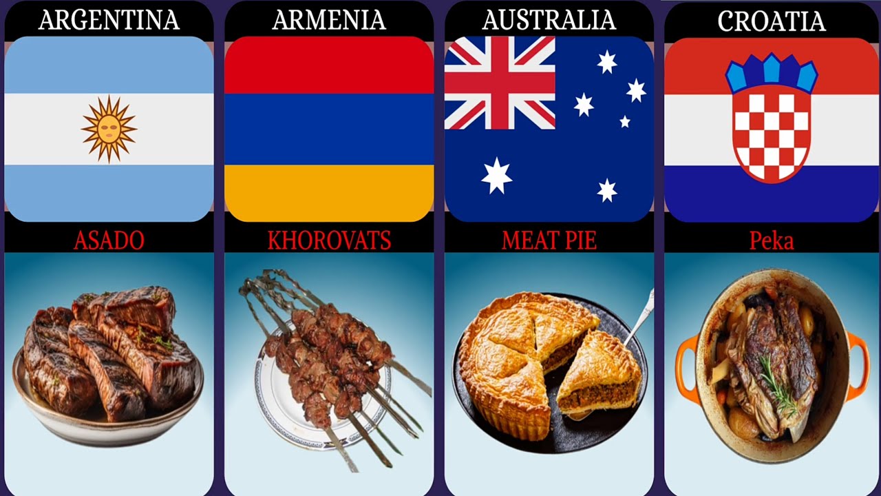 Traditional Food From Different Countries | National Food From ...
