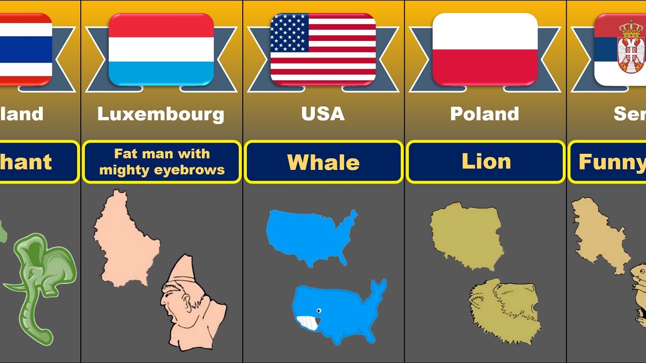 Countries that look like things and Animals: Part 3 | Fun - YouTube