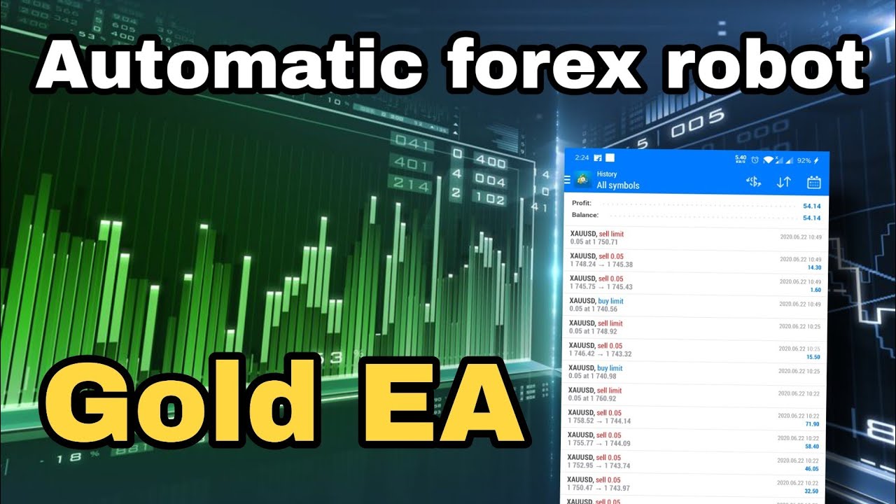 Best forex Robot in 2020 | Gold EA | Happy fast money EA | Forexea7 ...