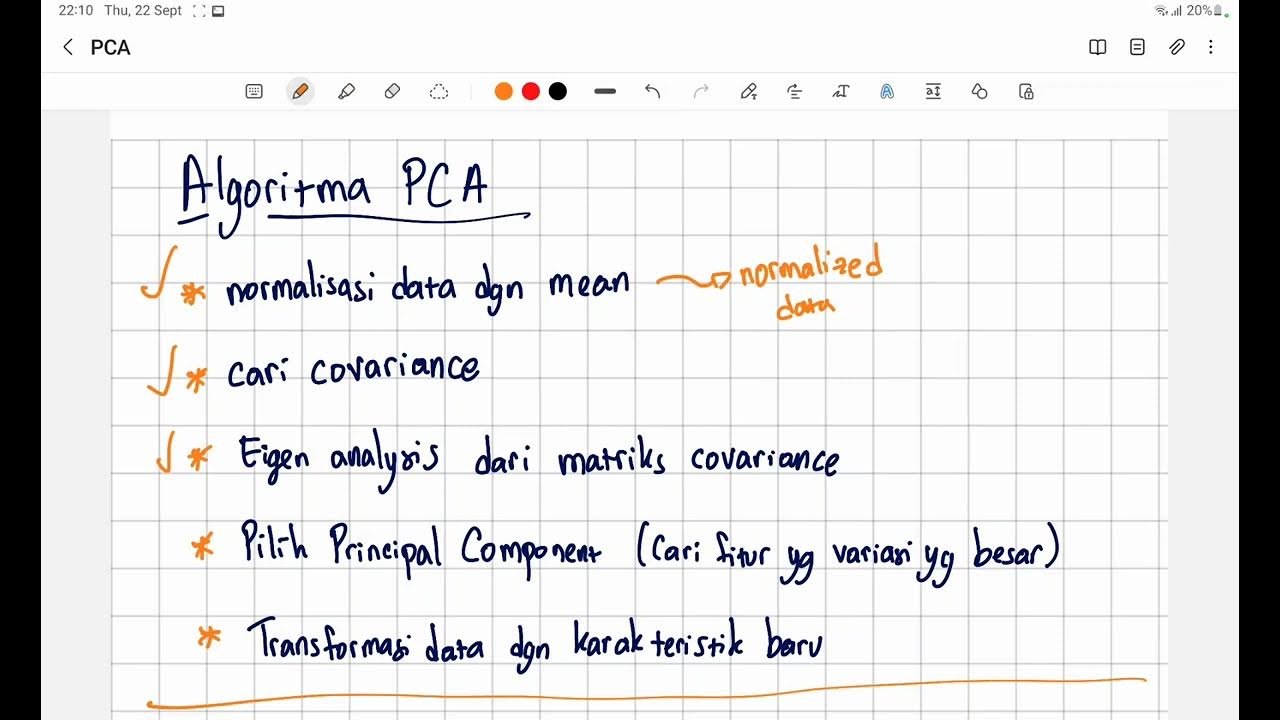Principal Component Analysis - YouTube