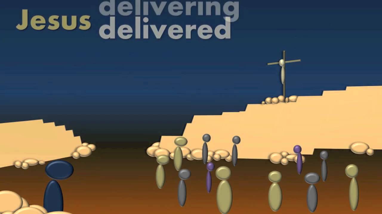 Thingamabob - YouTube