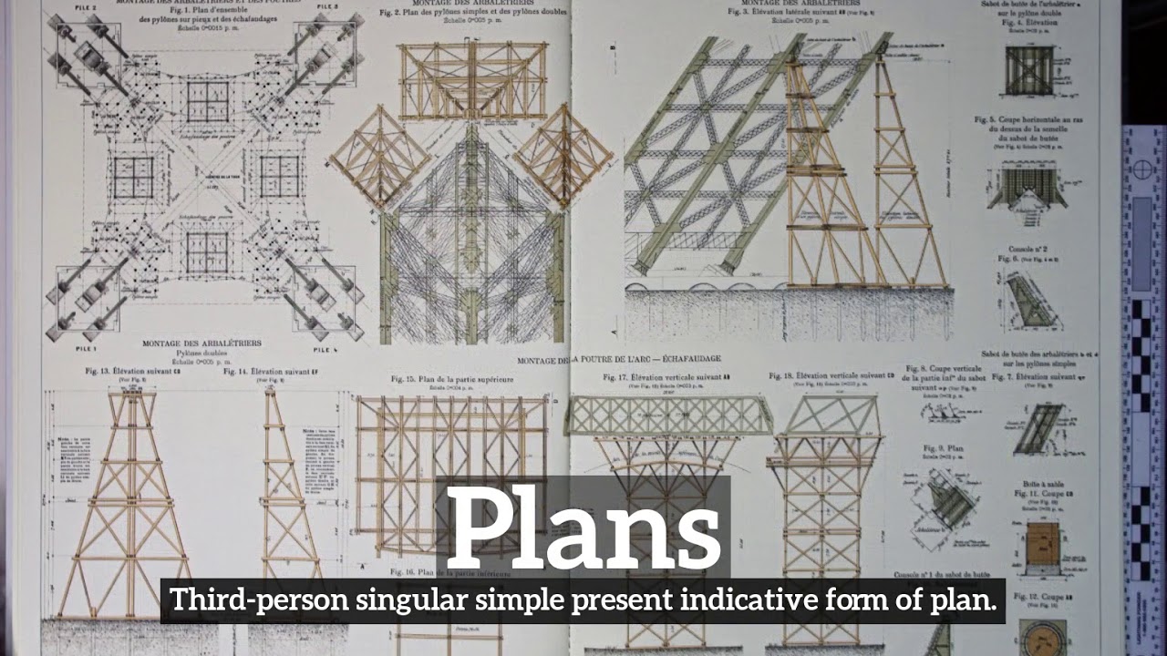 What is Plans? | How Does Plans Look? | How to Say Plans in English ...