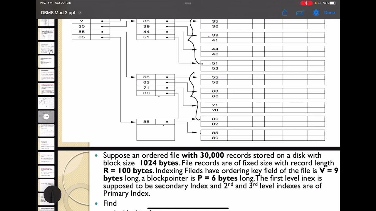 Multi level indexing - YouTube
