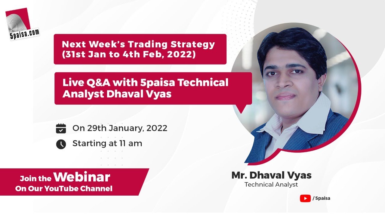 Next Week's Trading Strategy with 5paisa Expert Dhaval Vyas - YouTube