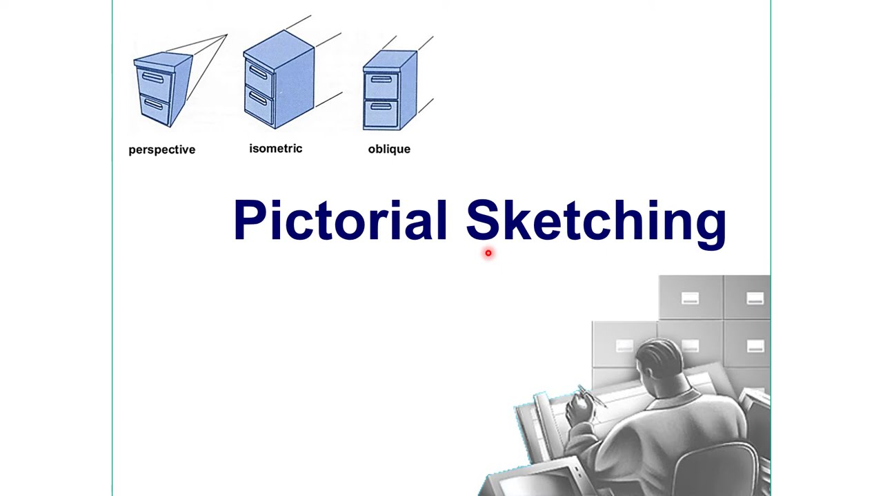 Pictorial Sketching | Part 1 - YouTube