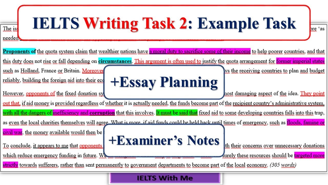 IELTS Writing Task 2: Example Task + Essay Planning + Examiner's Notes ...