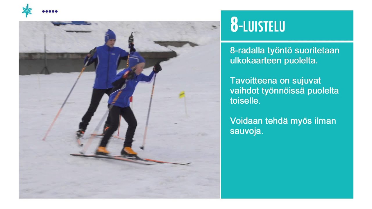 8-luistelu - YouTube