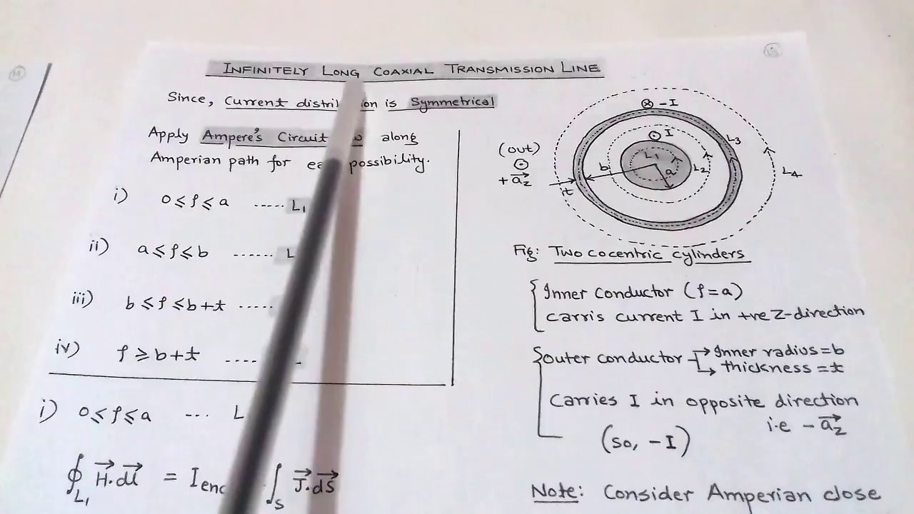 INFINITE COAXIAL TRANSMISSION LINE (EMFT in HINDI) - YouTube