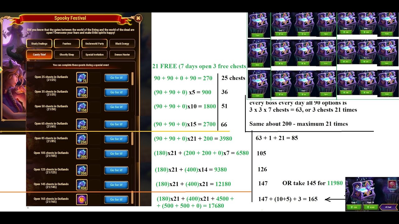 Spooky Festival Part 2 - Calculations Energy and Outland, 10k Candy ...
