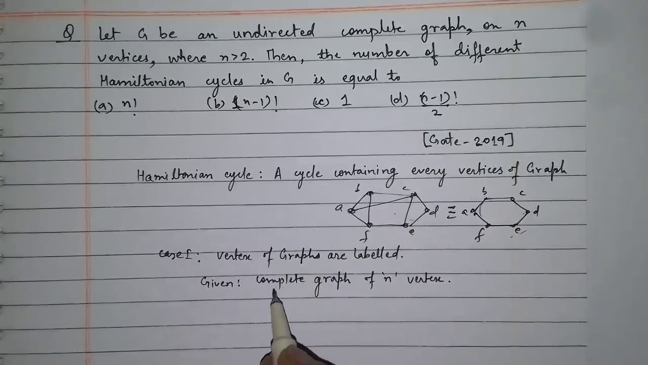 GATE CSE 2019 solution | Graph Theory - YouTube