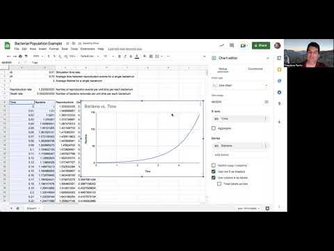 SOS 212: Example simulation (numerical integration) of a bacterial ...