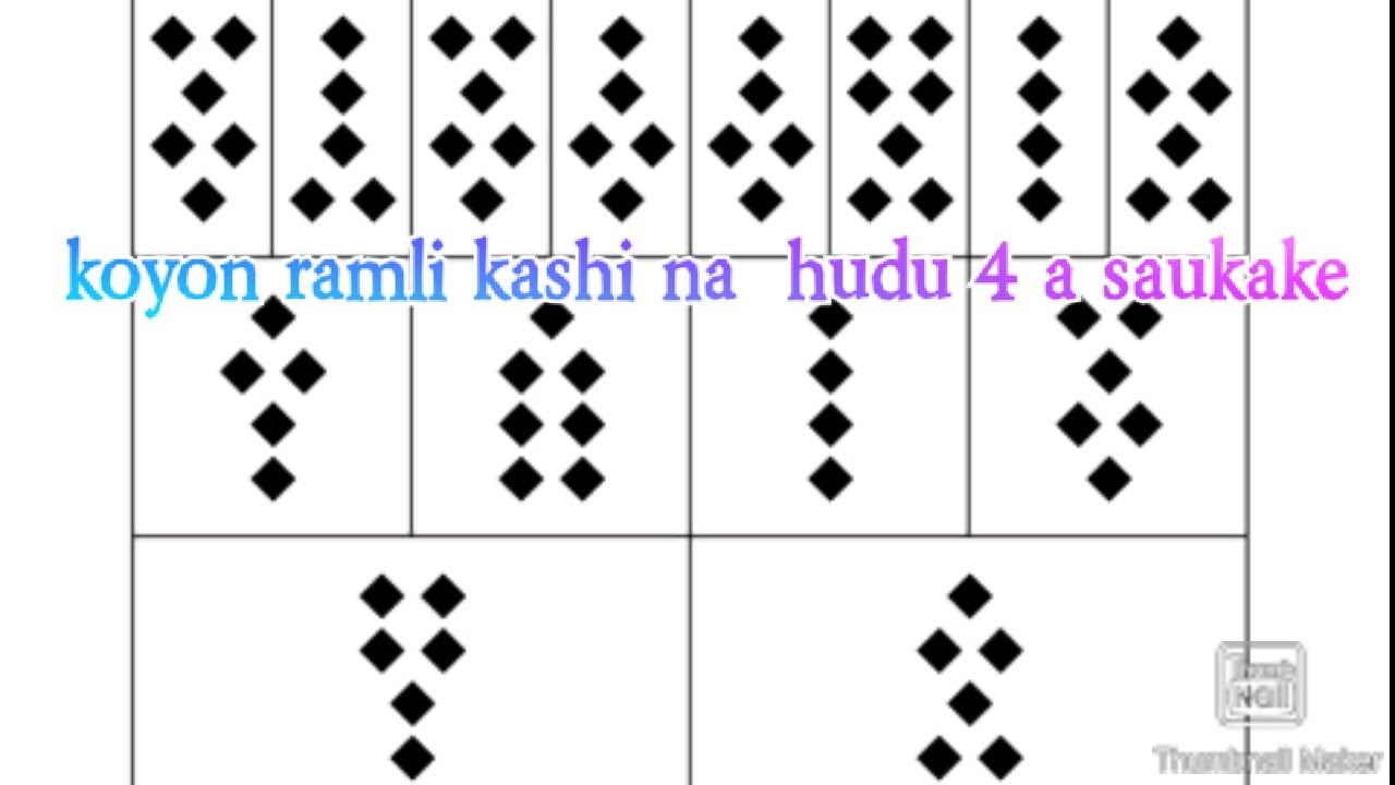 Koyon ramli kashi na hudu 4 - YouTube
