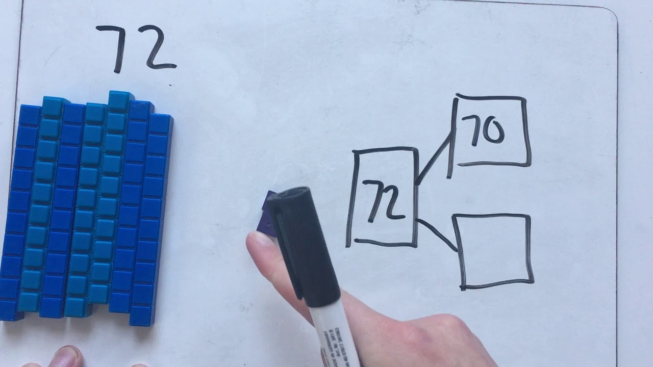 4. Partitioning into tens and ones - YouTube