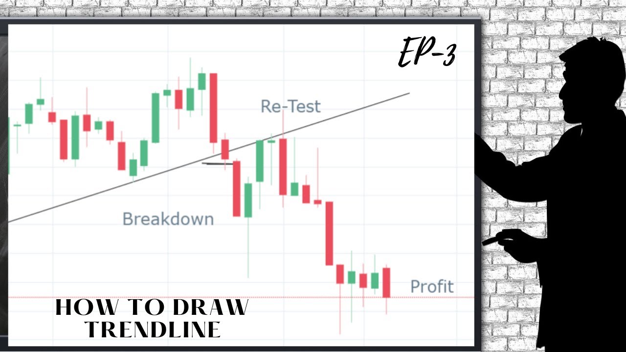 Magic of Trendlines, All about trend lines, How To Draw Trendlines, Trading learner, EP#3 - YouTube