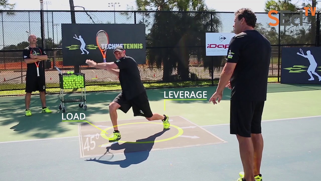 4 Open Stance Movements - Optimize Forehand and Backhand | SportsEdTV ...