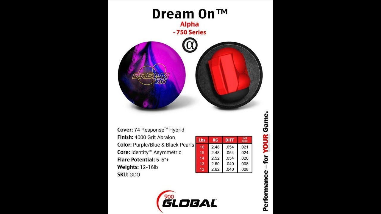 900 Global Dream On - Ryan Ragland - YouTube