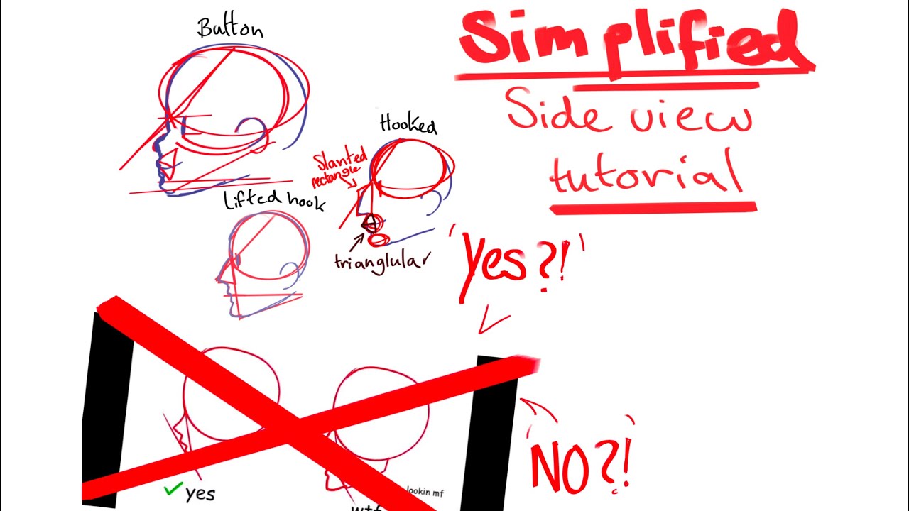 TUTORIALS: side profiling- simplified (kooleen cometary) - YouTube