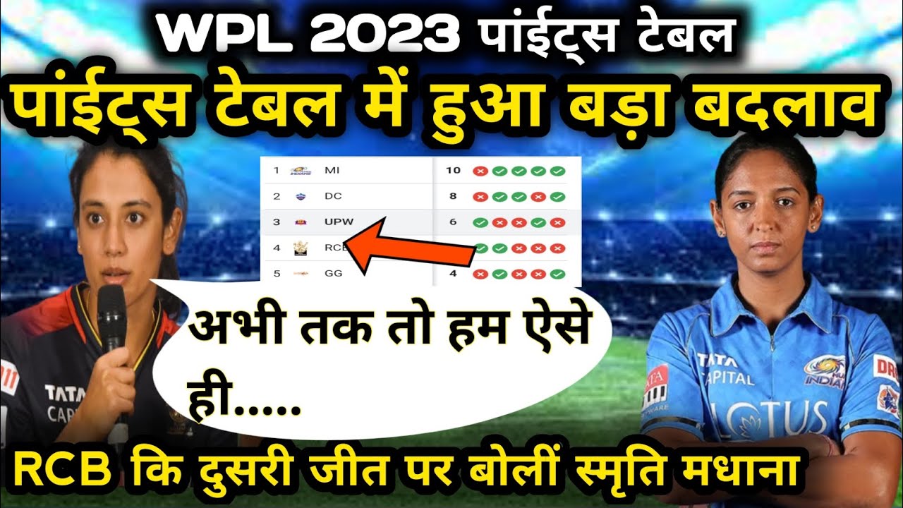 wpl points table 2023|| wpl 2023 points table|| wpl latest points table ...