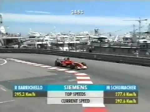Michael Schumacher em Mônaco - 2002