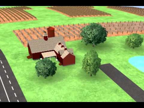 Bio-Microbics Systems and Product Overview - YouTube