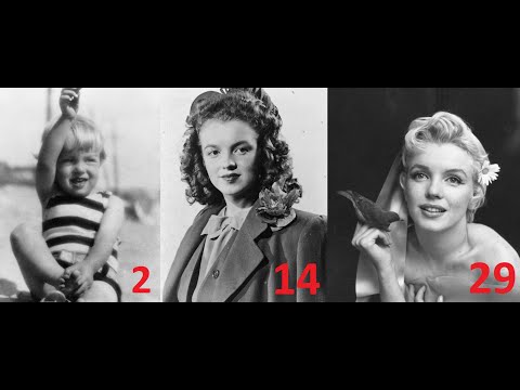 Marilyn Monroe from 0 to 36 years old