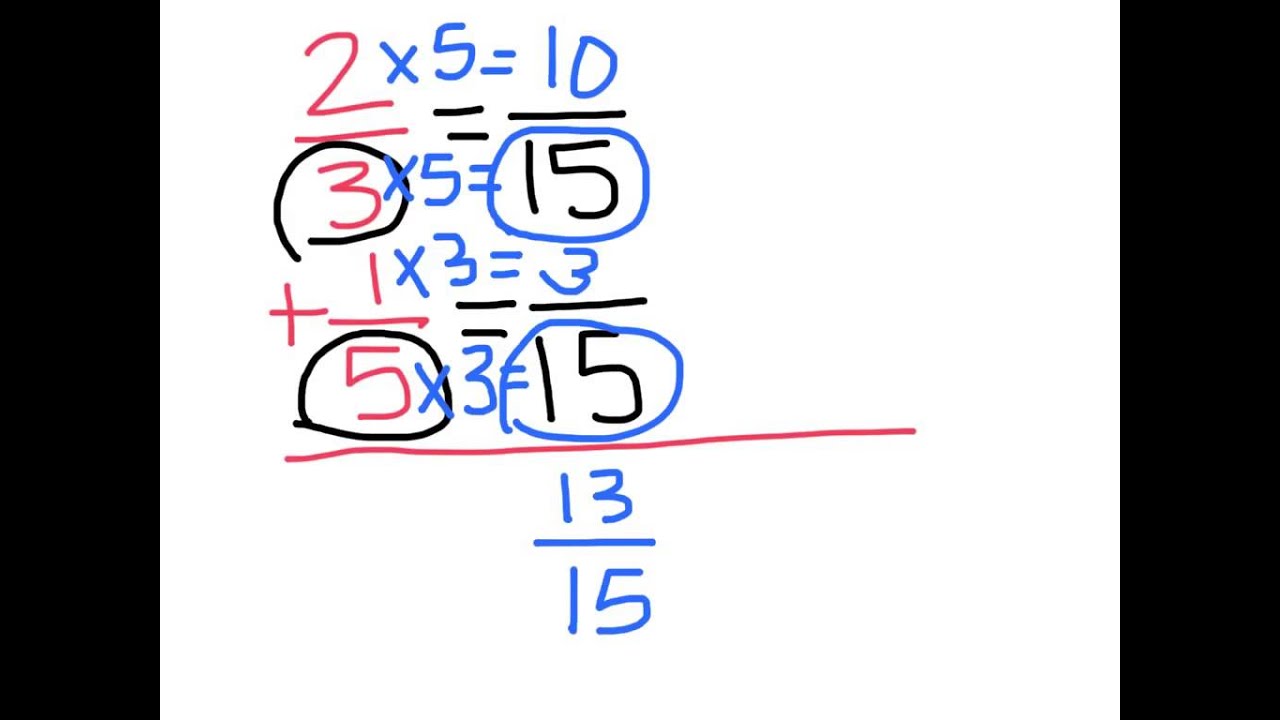 Add/Subtract Fractions W/Uncommon Denom. - YouTube