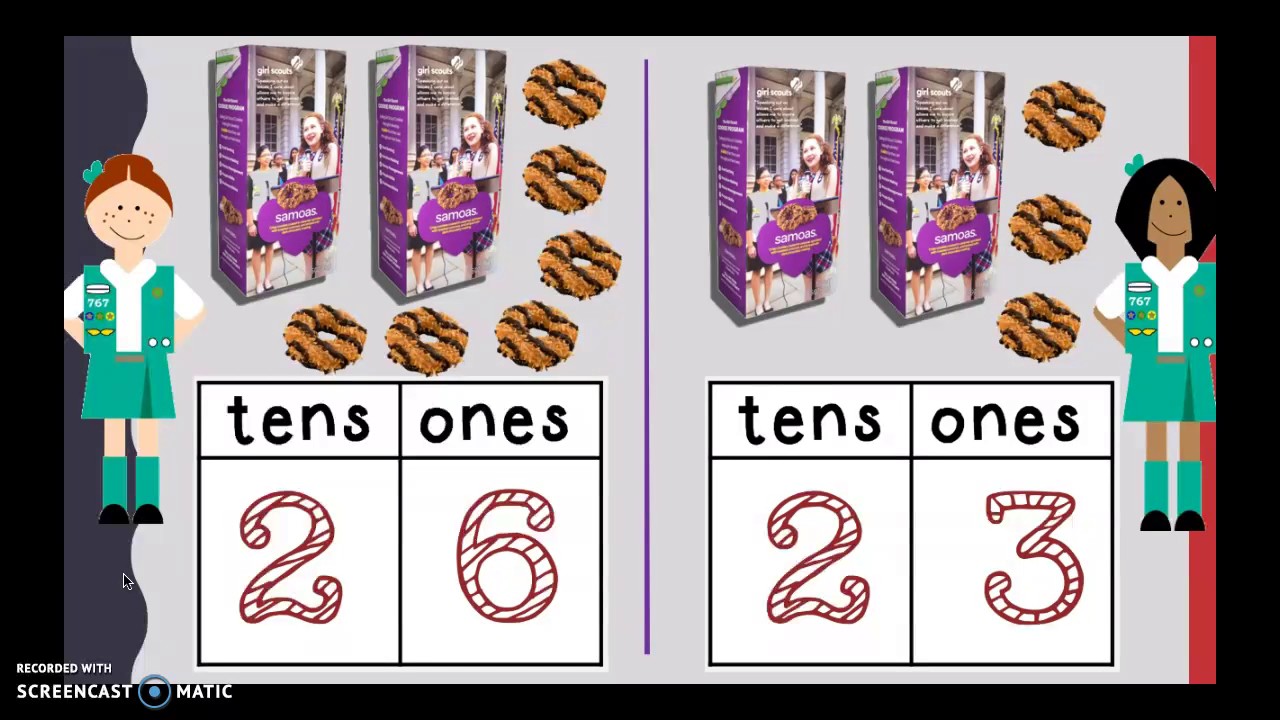 Grade 1 Module 4 Lesson 7 - YouTube