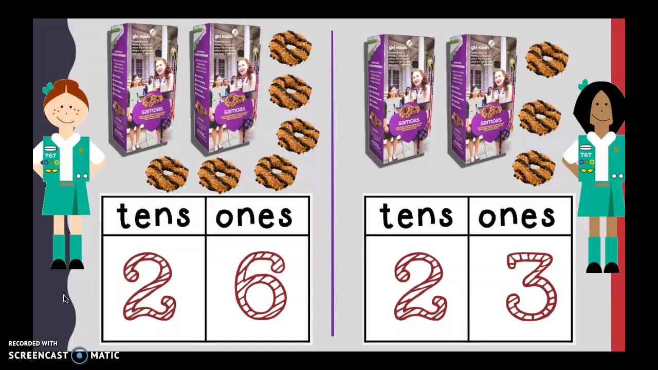 Grade 1 Module 4 Lesson 7 - YouTube