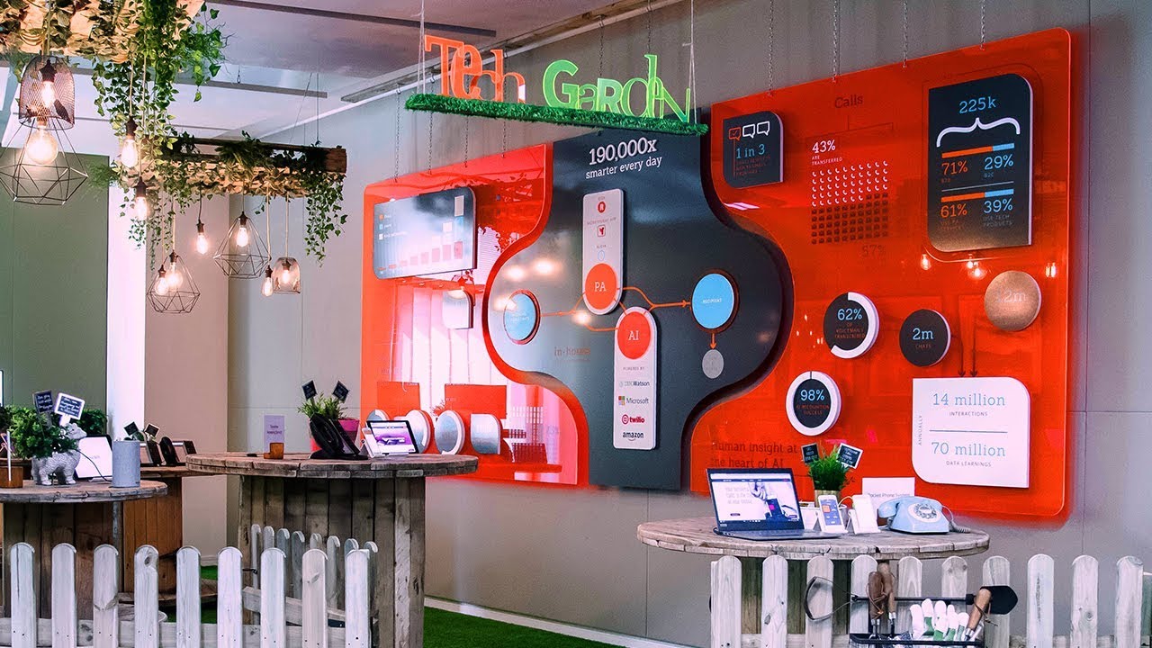 Introducing our Tech Garden - YouTube