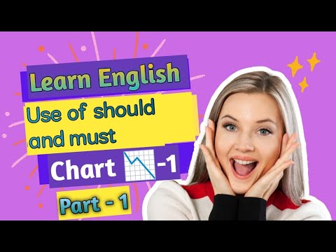 Use of "should and must" (part-1) [ Chart -1] - YouTube