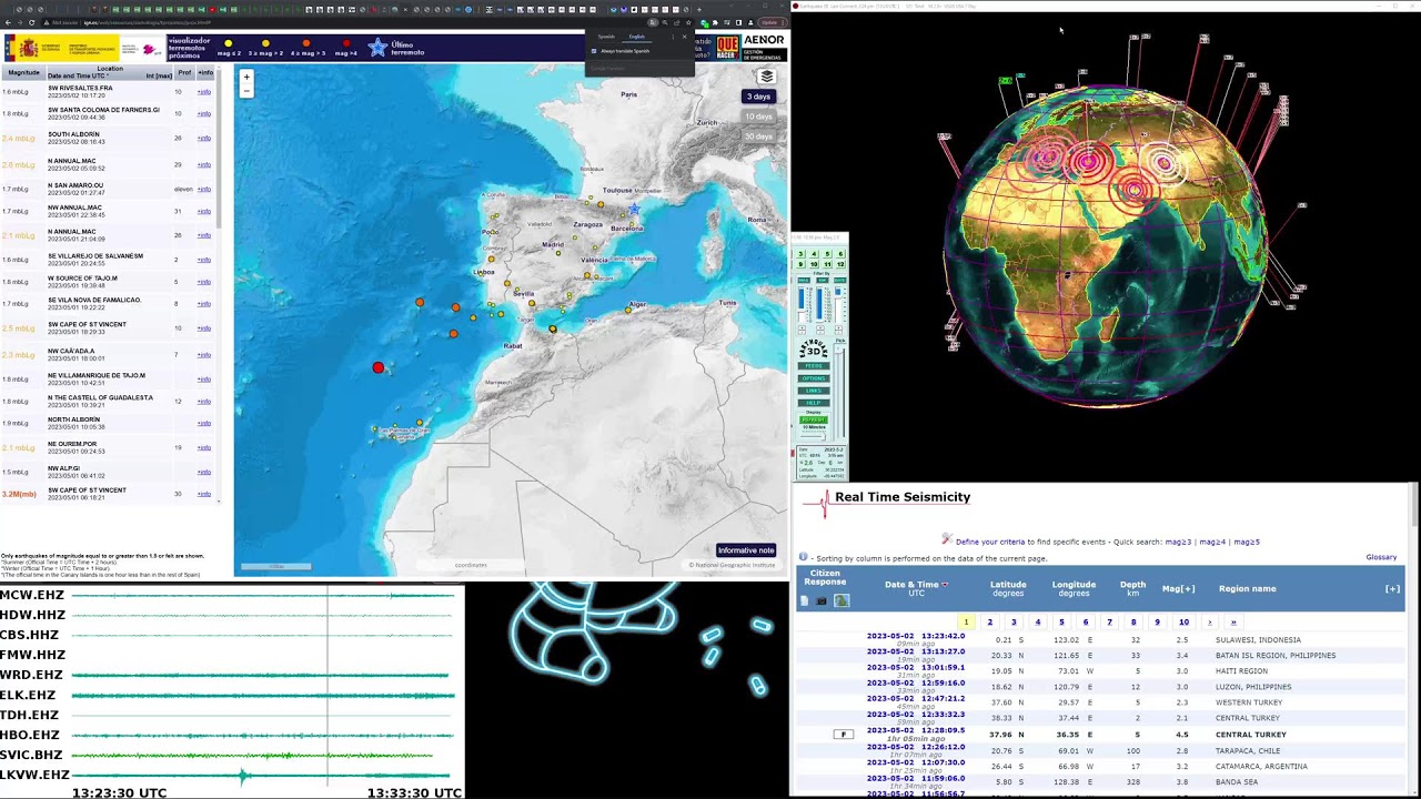 Worldwide Earthquake monitoring USGS EMSC NIED - YouTube