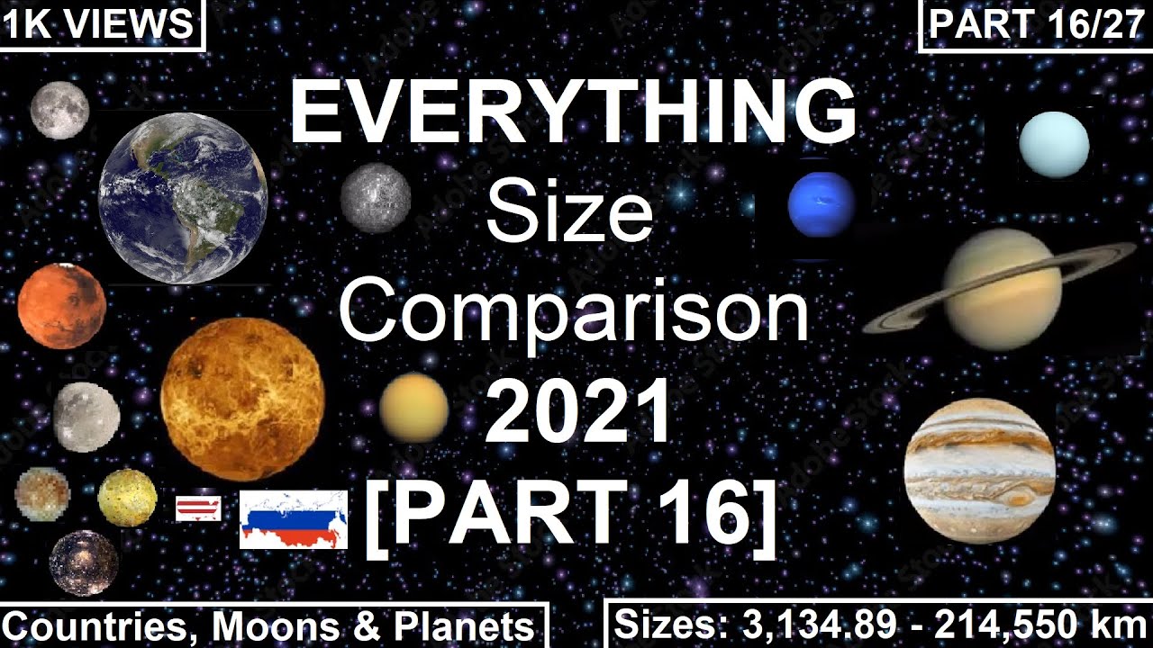 EVERYTHING Size Comparison 2021 [PART 16] - YouTube