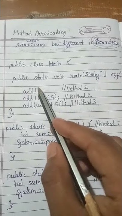 Method Overloading In Java Java Programming Codingshorts Methodoverloading Youtube