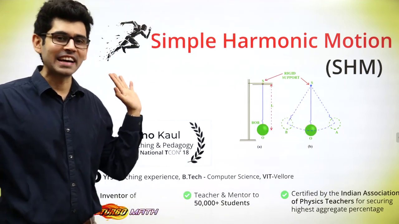 Simple Harmonic Motion (SHM) | JEE Mains Revision | JEE Physics - YouTube