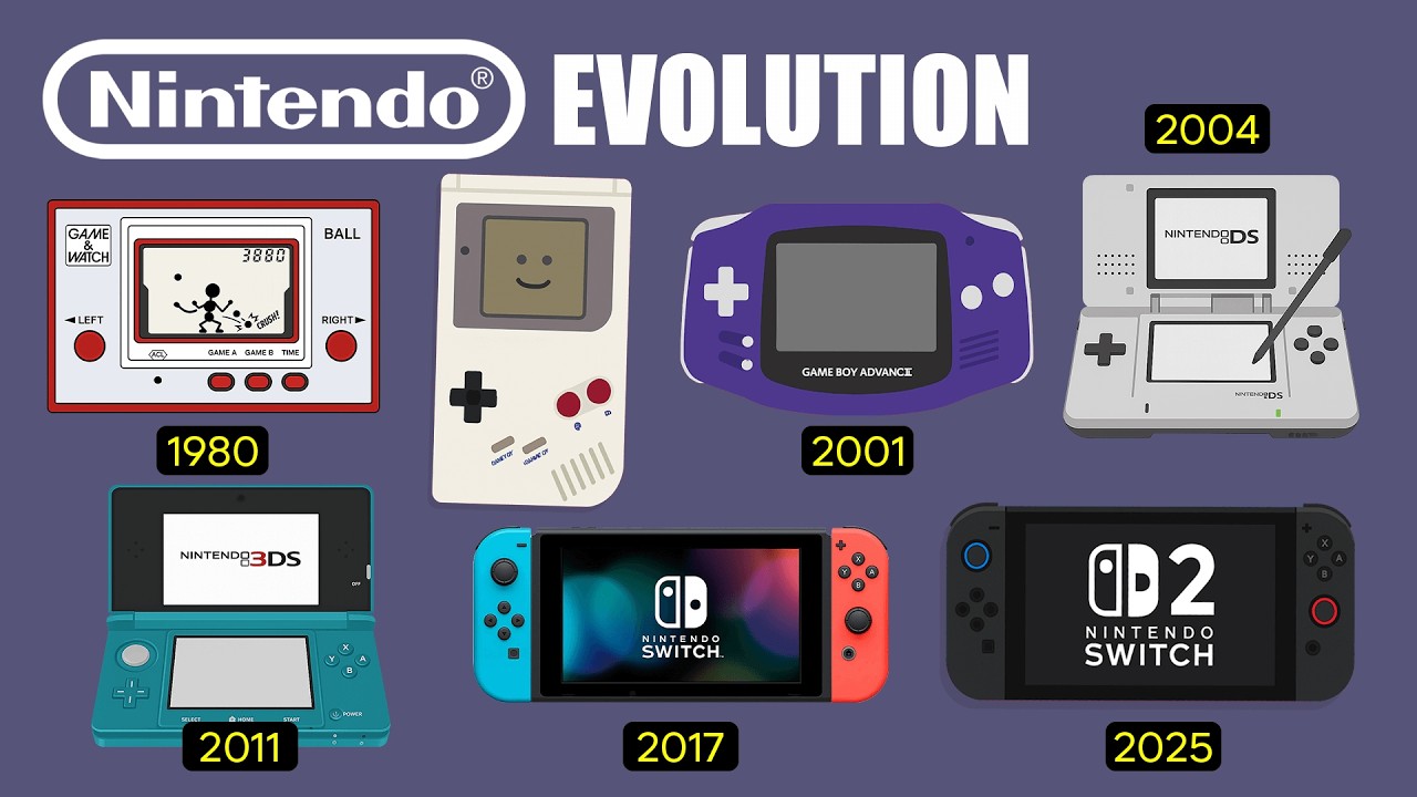 The Evolution of All Nintendo Handheld Consoles (1980–2025) - YouTube