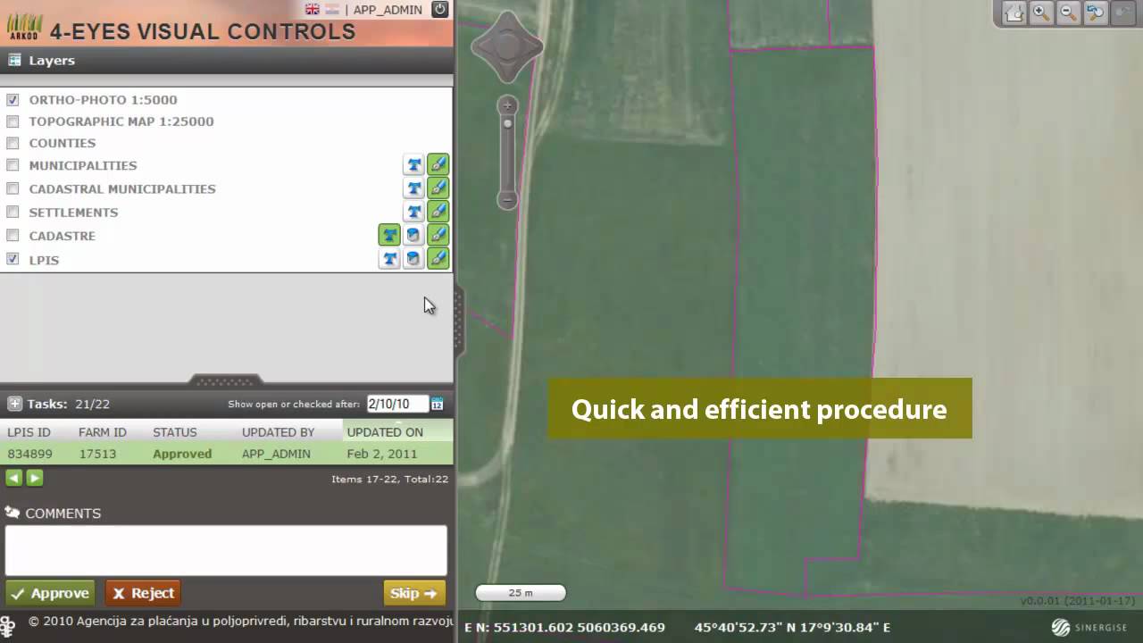 4-Eyes Visual Controls - YouTube