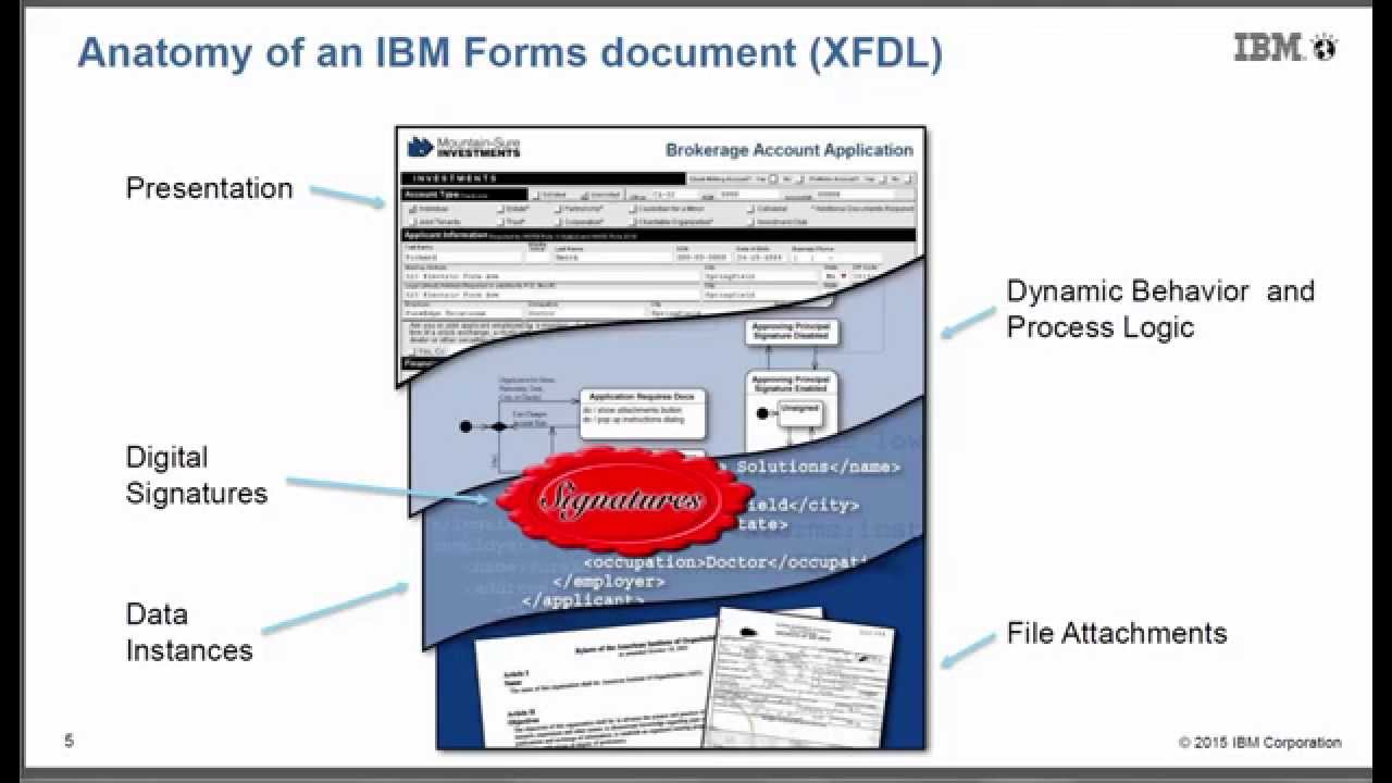 IBM Forms - YouTube
