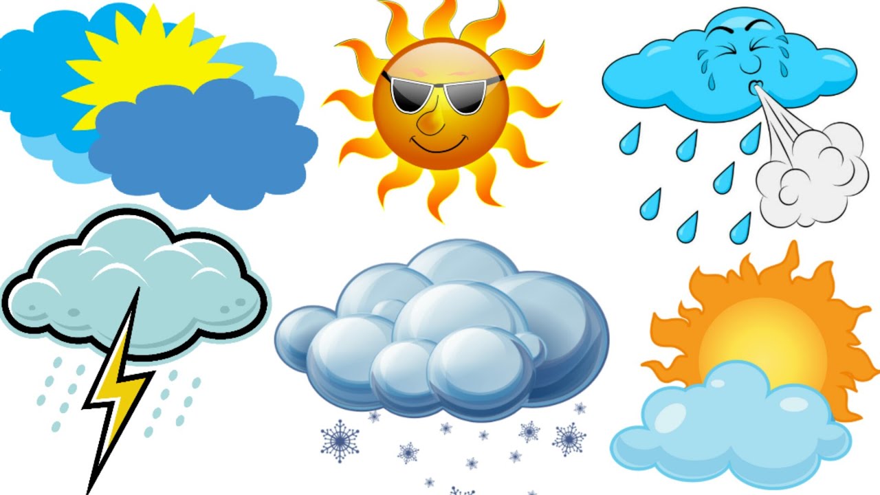 Types of weathers for kids|Arten von Wetter für Kinder| educational ...