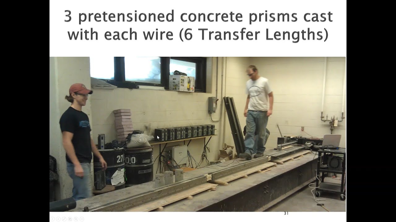 Using Available Technologies to Select the Prestressing Wire Indent ...