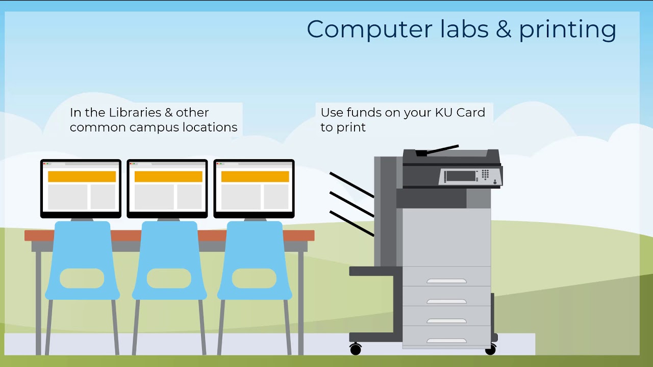 Computer Labs & Printing - YouTube
