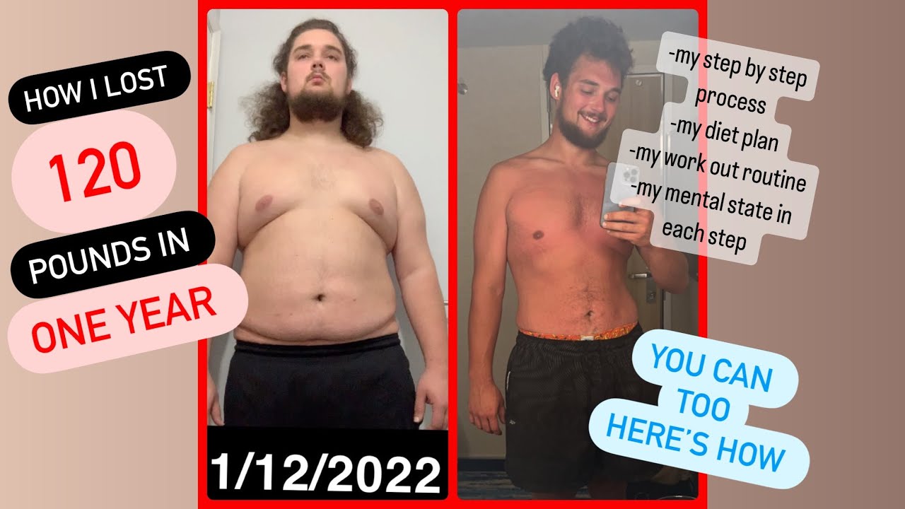 HOW I LOST 120 POUNDS IN A YEAR!! [ the step by step process how I did ...