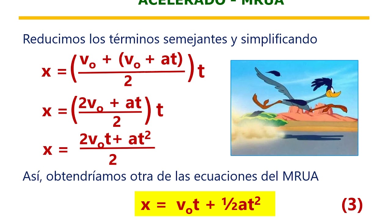 Movimiento Rectilíneo Uniformemente Acelerado, MRUA - Deducción de ...