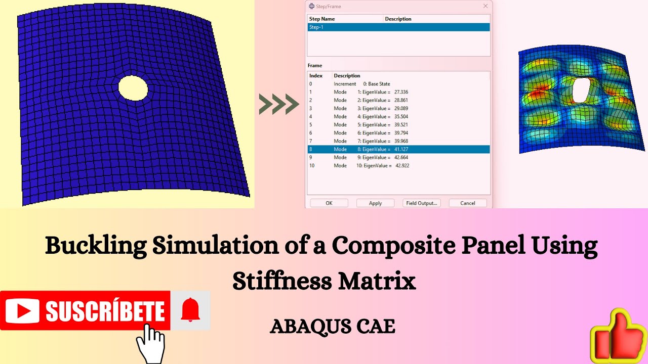 Buckling Simulation of a Composite Panel Using Stiffness Matrix ...